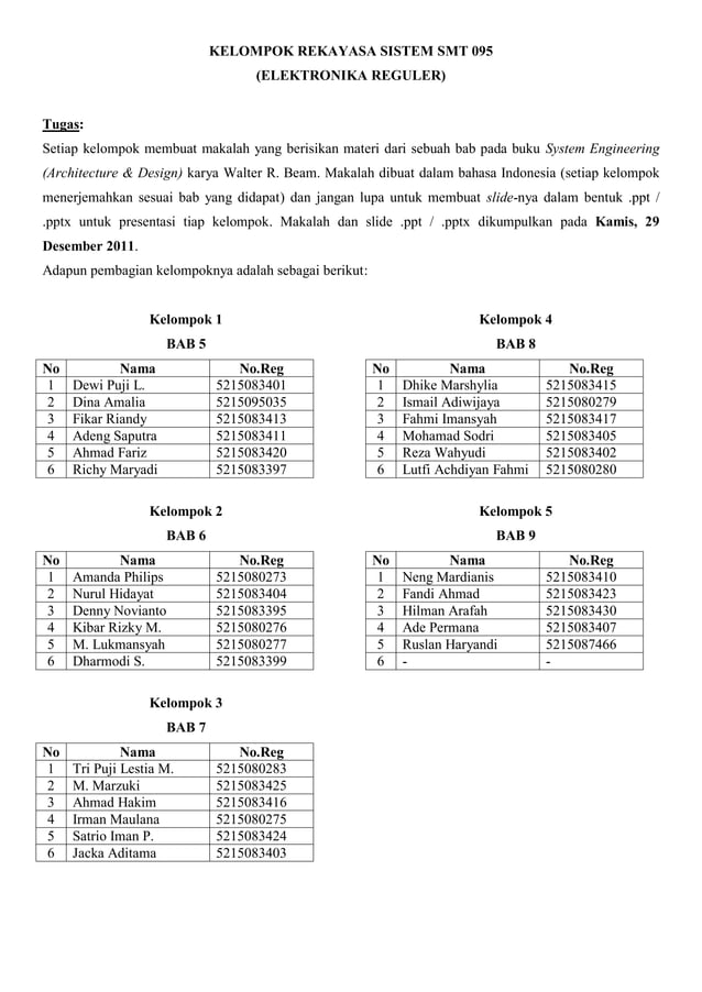 Kelompok reksis 095 | PDF