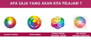 pertemuan 5 teori warna - tim samawa | PDF