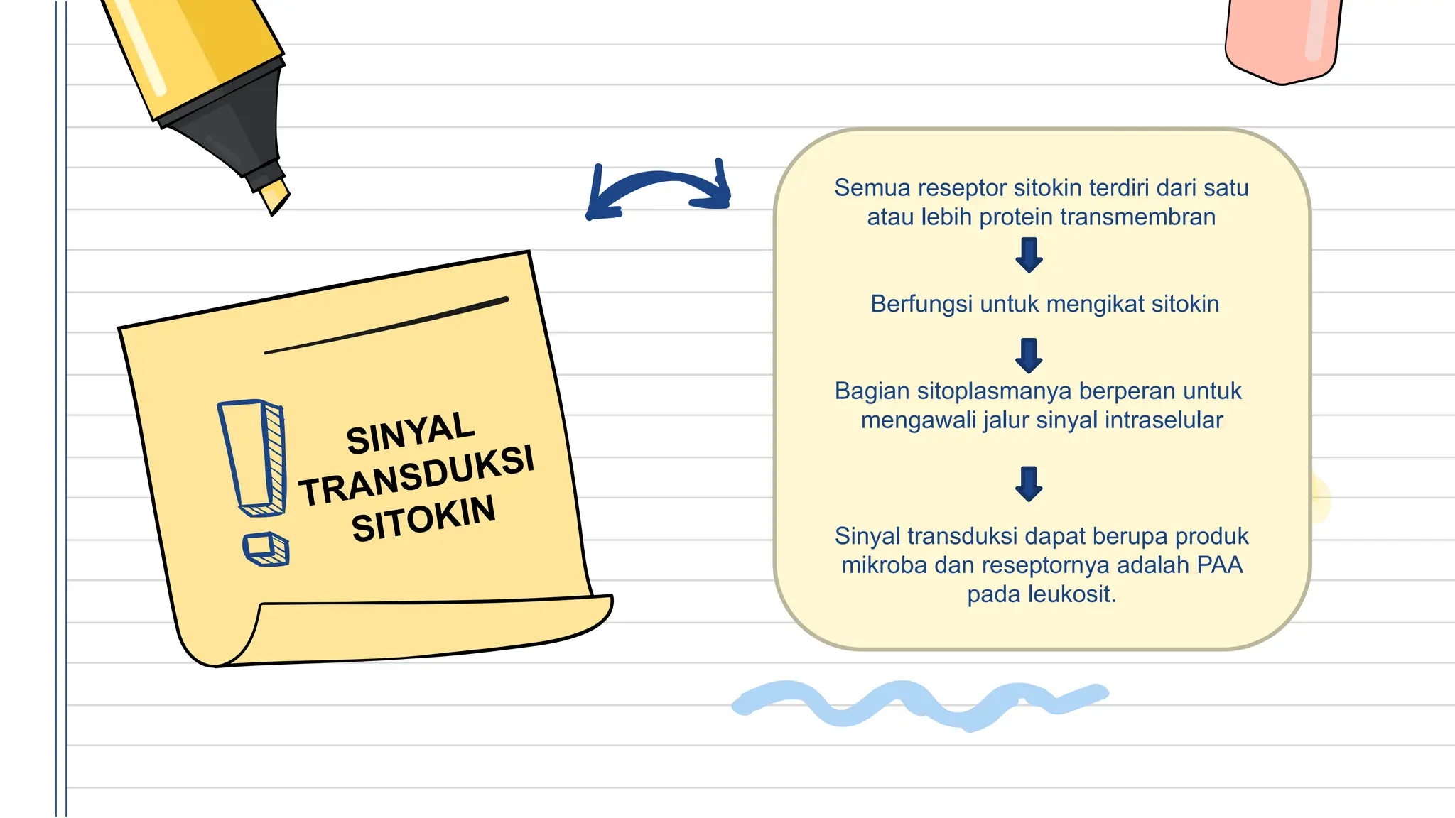 Materi sitokin_imunologi S1 farmasi.pptx