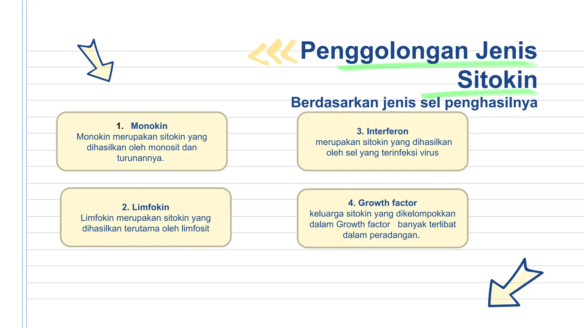 Materi sitokin_imunologi S1 farmasi.pptx