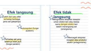 Materi sitokin_imunologi S1 farmasi.pptx