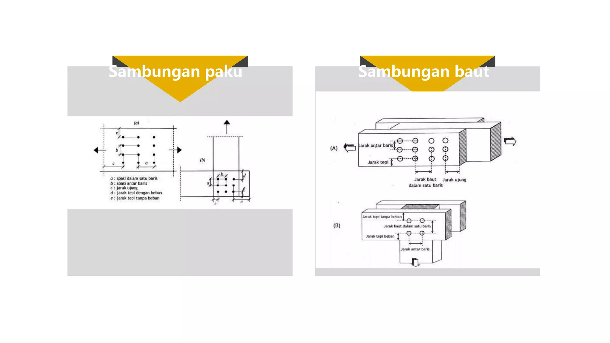 kelompok struktur kayu 9.pptx