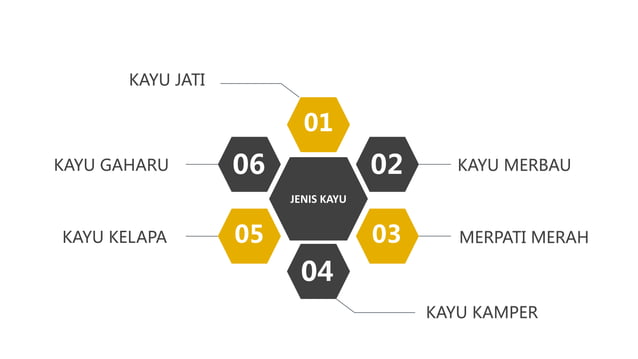 kelompok struktur kayu 9.pptx