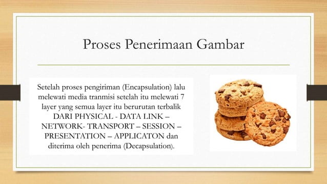 Proses Pengiriman Data Melalui OSI LAYER | PPT