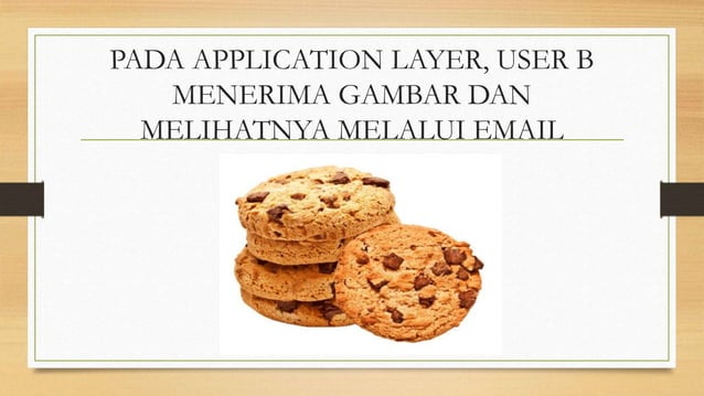 Proses Pengiriman Data Melalui OSI LAYER | PPT