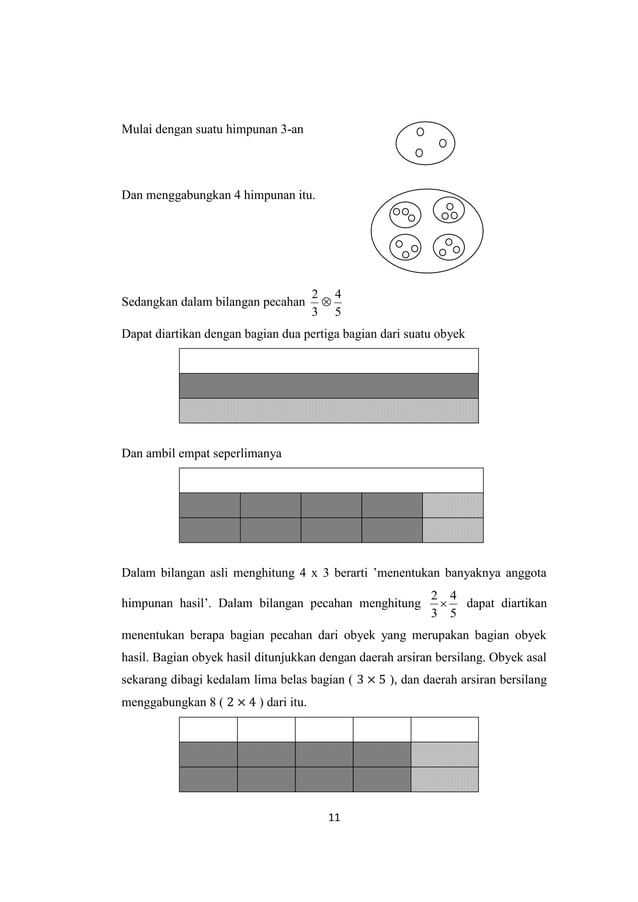 Kebutuhan Akan Bilangan Baru (Richard Skemp) | PDF