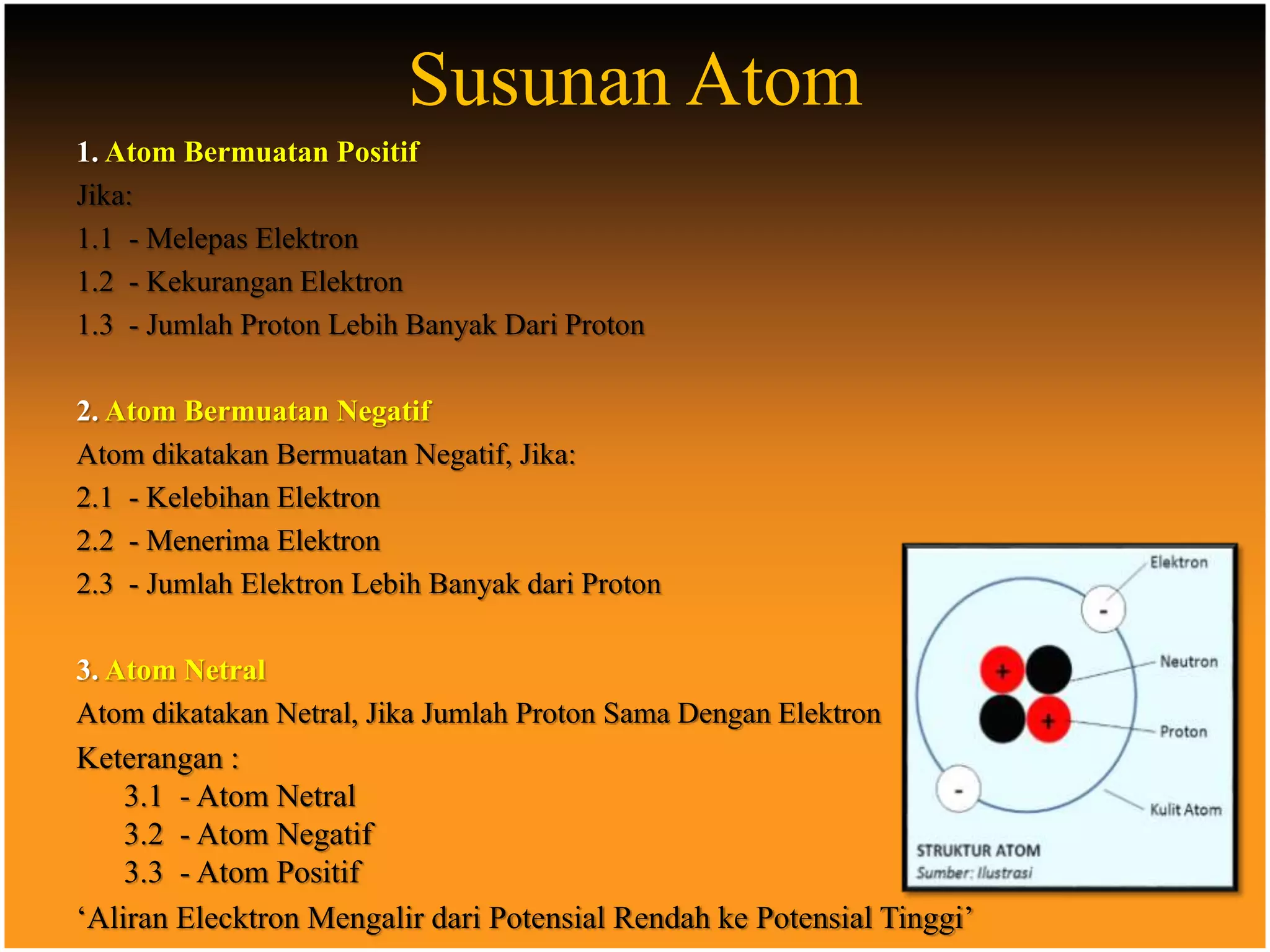 Listrik Statis | PPTX