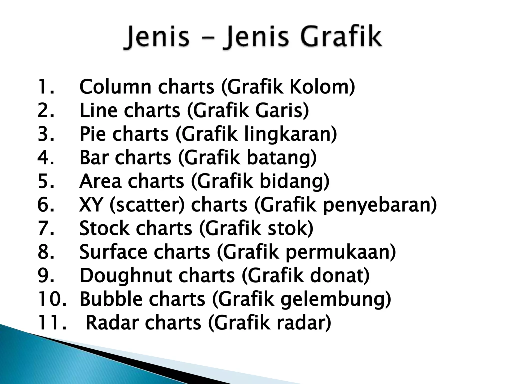 GRAFIK DAN JENIS JENIS GRAFIK | PPTX