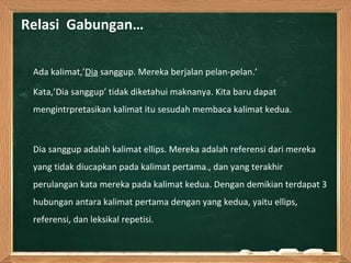 sandang kata | PPT