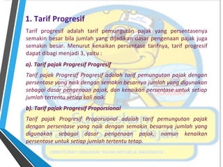 Jenis-jenis Tarif Pajak | PPT