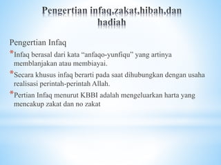 Kelompok zakat | PPTX