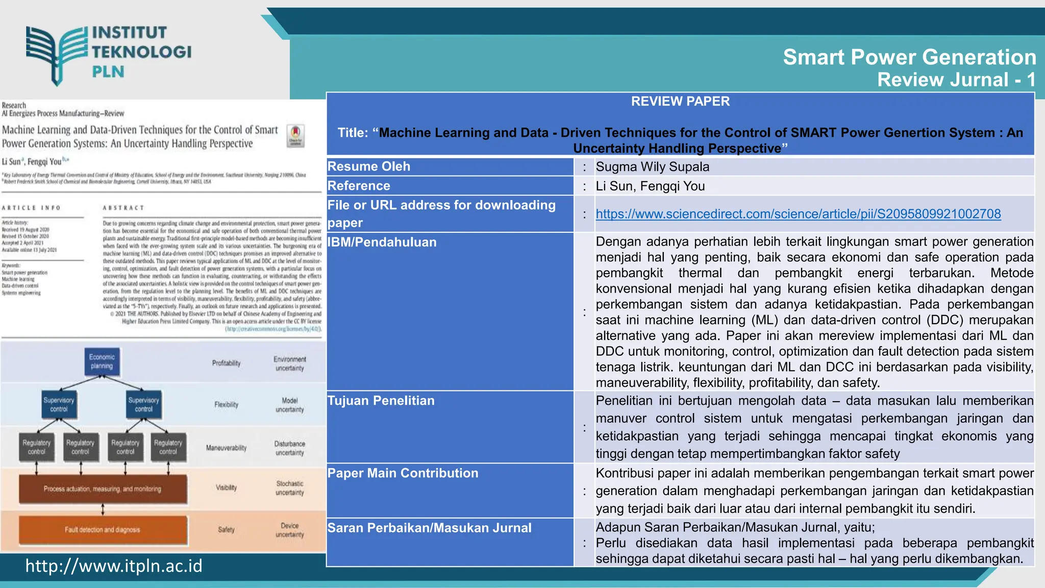 Smart Power Generation - The Future of Electricity Production (nilai 90) | PPTX