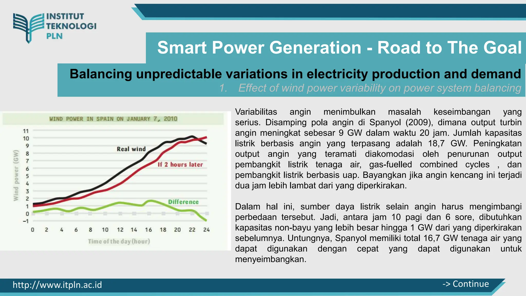 Smart Power Generation - The Future of Electricity Production (nilai 90) | PPTX