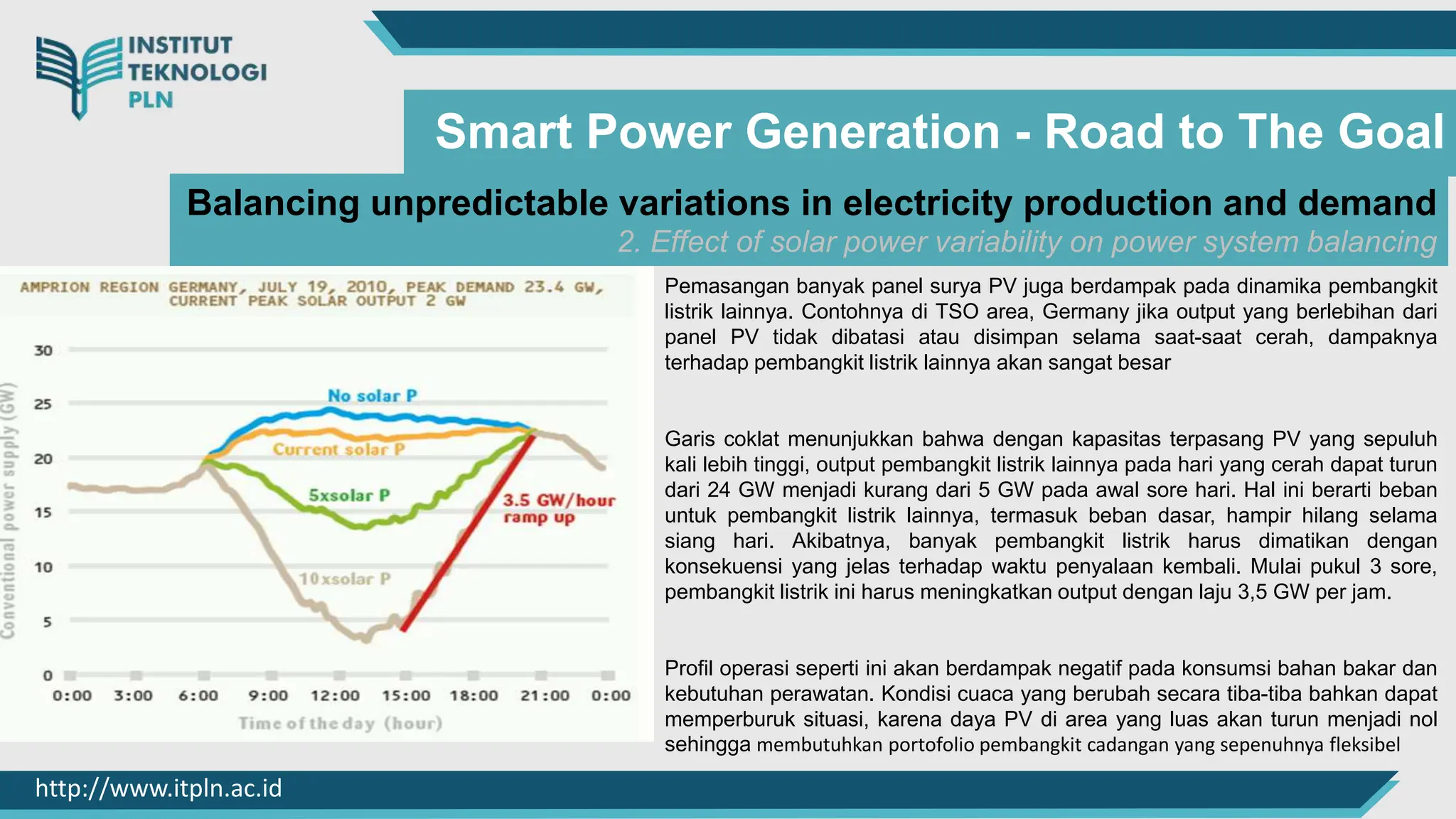 Smart Power Generation - The Future of Electricity Production (nilai 90) | PPTX