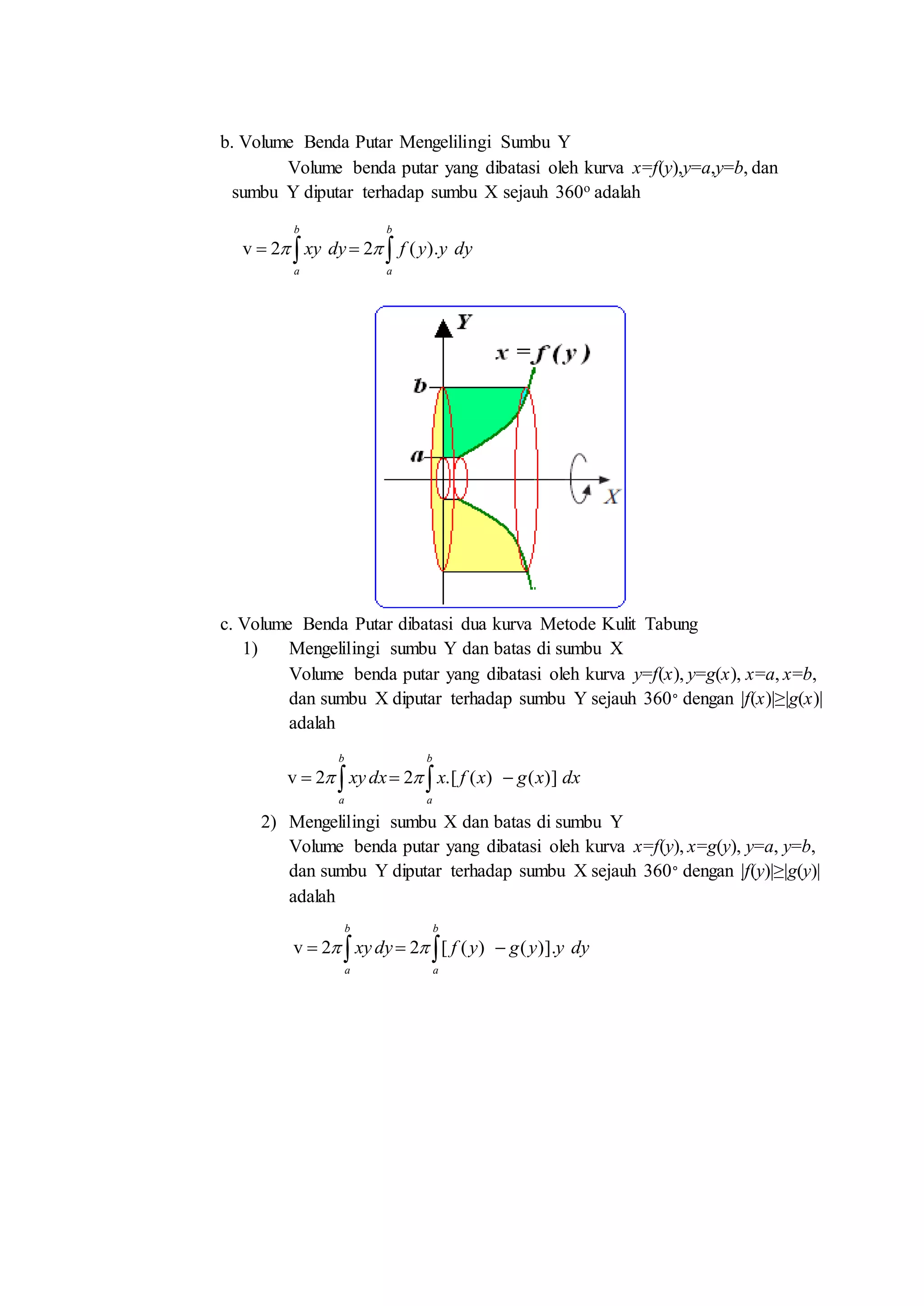 Pelajari Konsep Dasar Integral dalam Penyelesaian Masalah | PDF