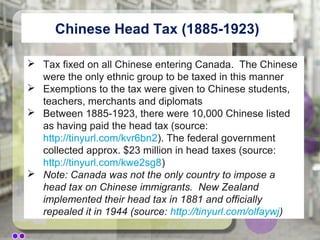 Chinese Footprints Across Canada - 2014 Version | PPT