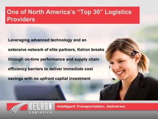 Introduction to Kelron | PPT