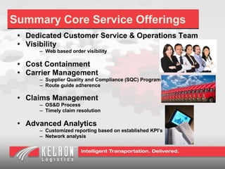 Introduction to Kelron | PPT