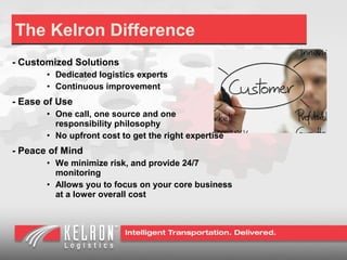 Introduction to Kelron | PPT