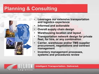 Introduction to Kelron | PPT