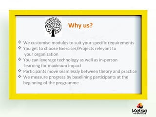 Kelsa HR University | PPT