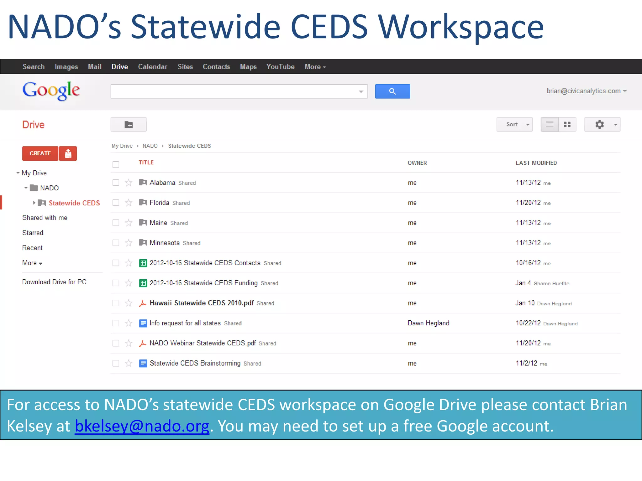 Kelsey.sunday.valueof statewideceds | PPTX