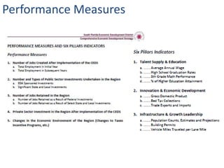 Kelsey.sunday.valueof statewideceds | PPTX