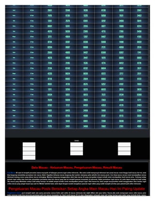 Keluaran Macau: Apa yang Harus Diketahui? | PDF