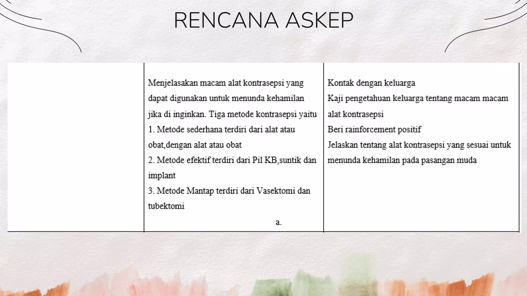 ASKEP KEPERAWATAN KELUARGA BARU MENIKAH.pptx