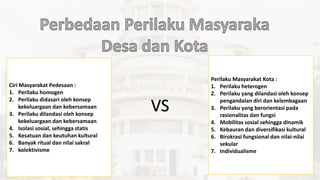 Keluarga dan Masyarakat | PPTX
