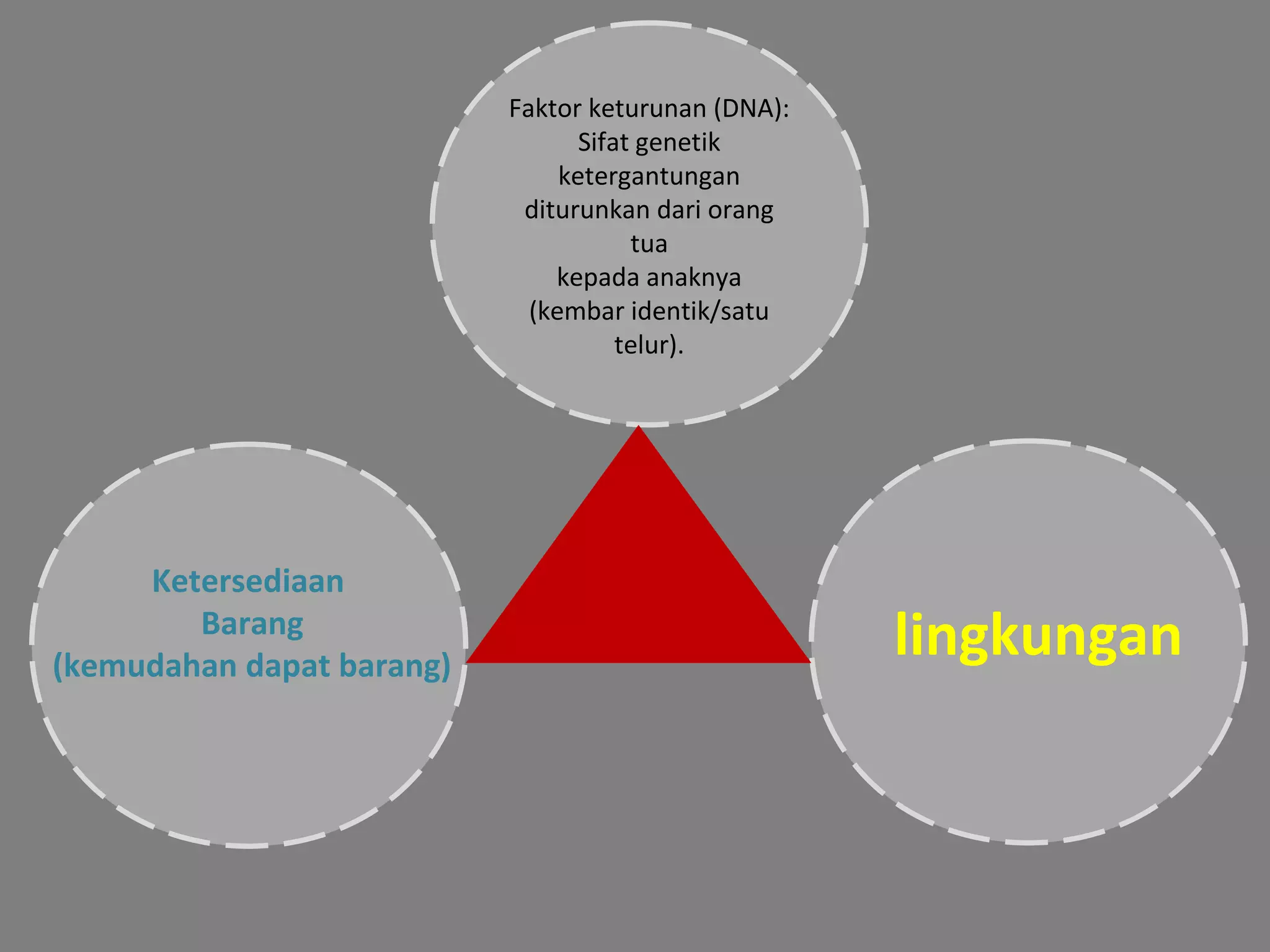 Keluargaku hidup sehat, berprestasi tanpa narkoba | PPT Keluargaku hidup sehat, berprestasi tanpa narkoba | PPT
