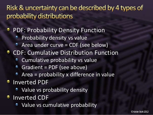 Understanding Risk & Uncertainty