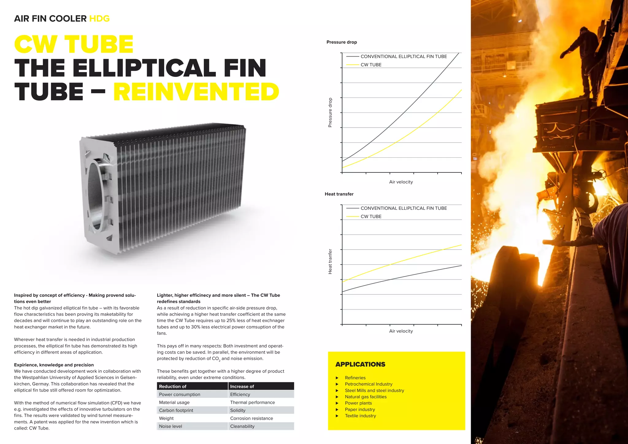 Kelvion afc product_line_brochure_en (1) | PDF