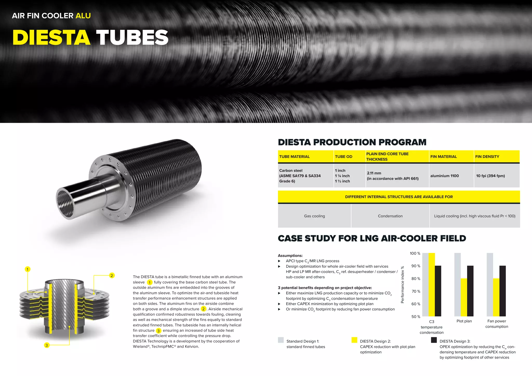 Kelvion afc product_line_brochure_en (1) | PDF