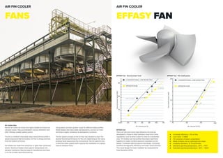 Kelvion afc product_line_brochure_en (1) | PDF