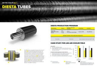 Kelvion afc product_line_brochure_en (1) | PDF