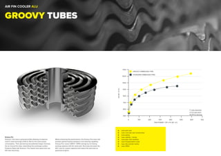 Kelvion afc product_line_brochure_en (1) | PDF