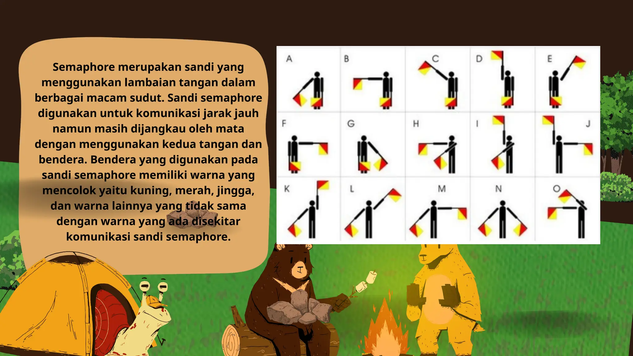 Ketrampilan Pramuka Ii Sandi Morse Semapore Komunikasi Udara Pptx