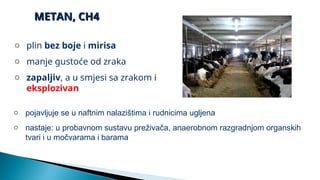 Podjela ugljikovodika i nazivlje te karakteristike.ppt