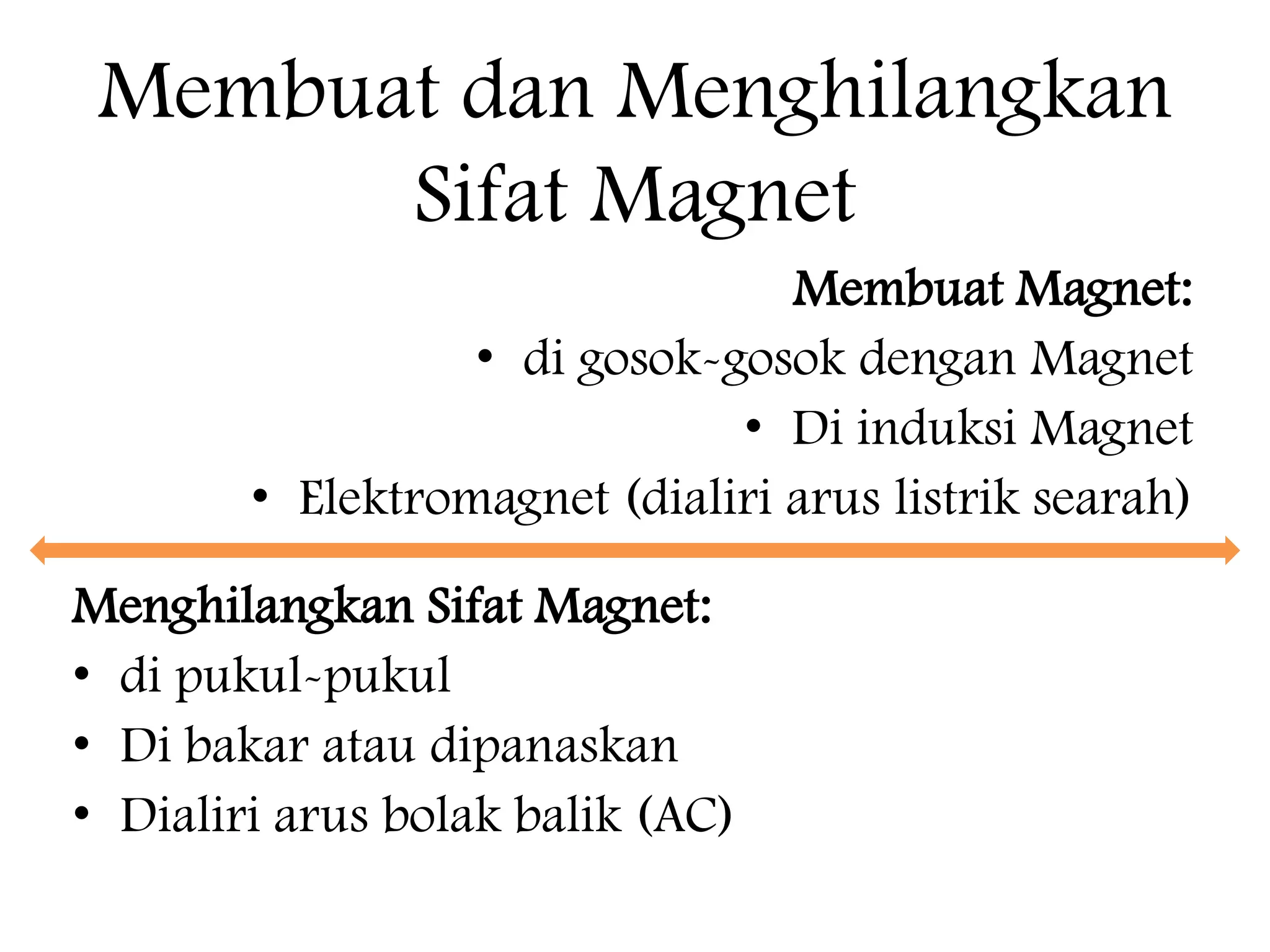 Kemagnetan | PPTX