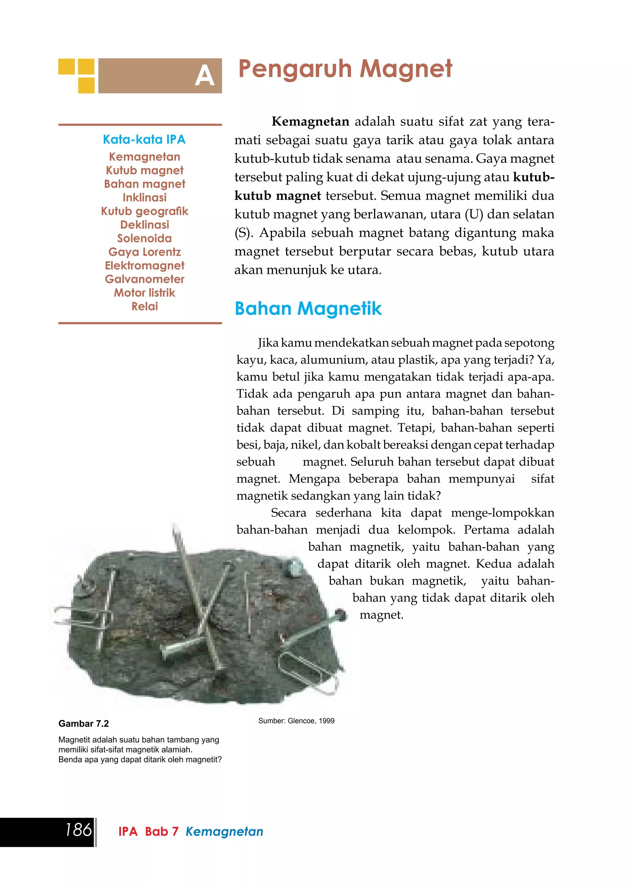 Kemagnetan | PDF