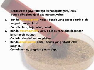 KEMAGNETAN.pptx