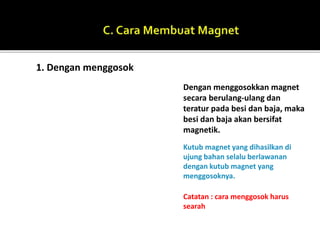 KEMAGNETAN.pptx