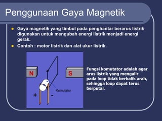 Kemagnetan.ppt