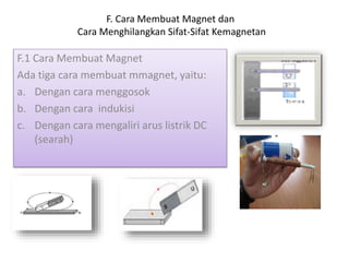 KEMAGNETAN.pptx