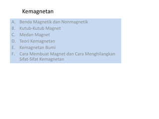 KEMAGNETAN.pptx