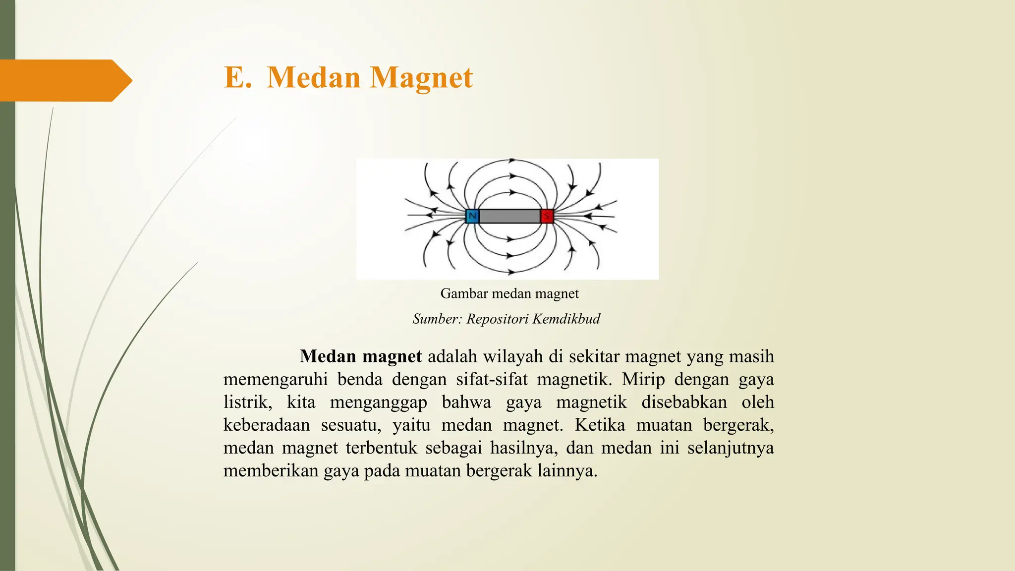 Materi kemagnetan Pelajaran Fisika Dasar | PPTX