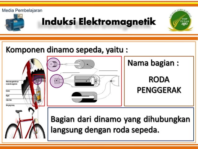 Materi Kemagnetan - Induksi Elektromagnet.pdf