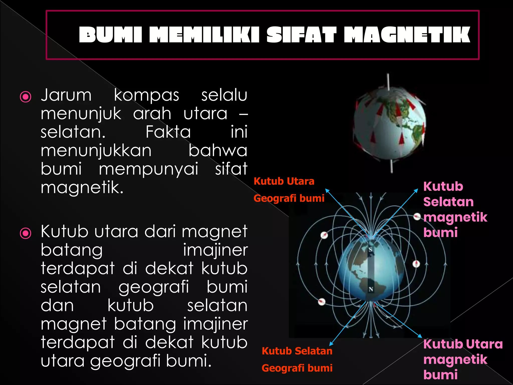 Kemagnetan kelas 9 | PPTX