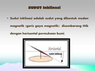 Kemagnetan kelas 9 | PPTX
